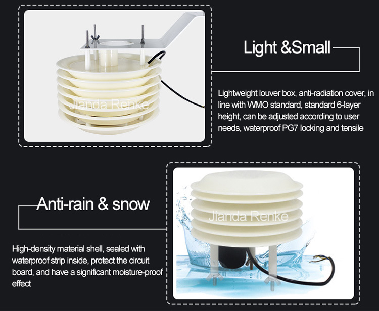 Low Cost Weather Station Sensors Ip68 Protection Solar Radiation Shield ...