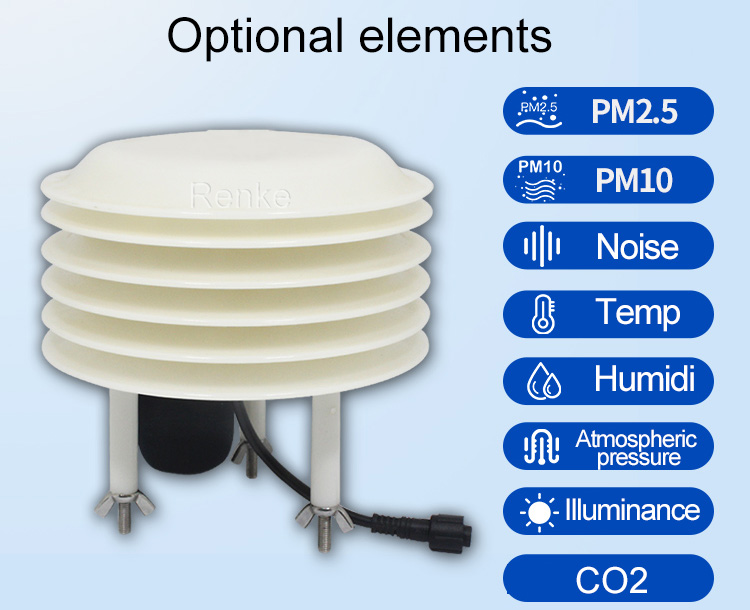 Low Cost Weather Station Sensors Ip68 Protection Solar Radiation Shield ...