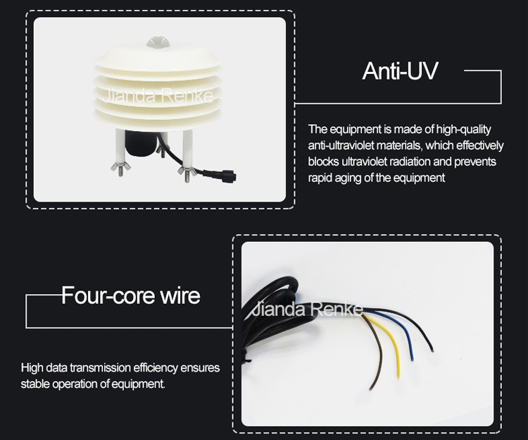 Low Cost Weather Station Sensors Ip68 Protection Solar Radiation Shield ...