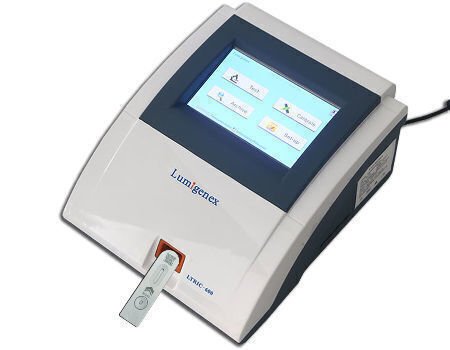 Buy Wholesale China Neutrophil Gelatinase Associated Lipocalin (ngal ...