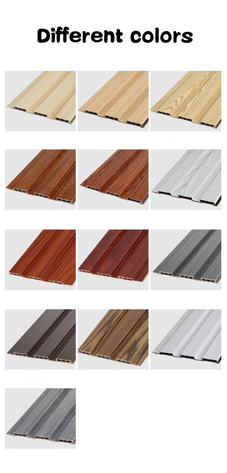 Buy China Wholesale High Quality Water-proof Wpc Ceiling Panel Indoor Decorative Wall Panel ...