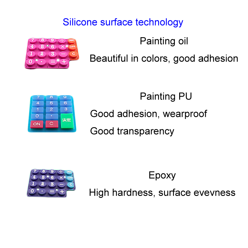 Buy Wholesale China Cmai Silicone Products Factory Printing Silicone ...