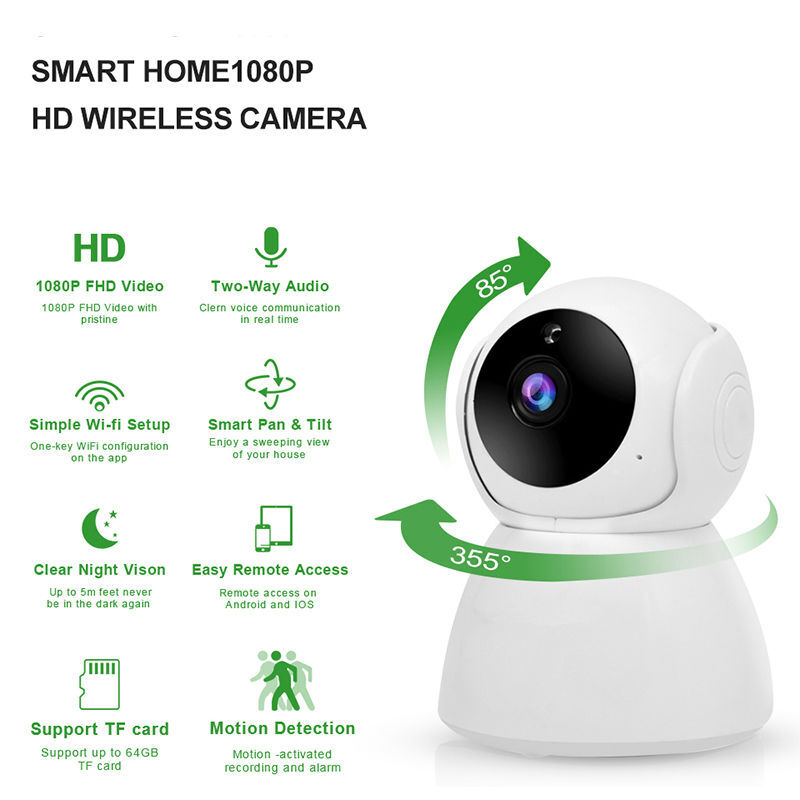 Buy Wholesale China 2mp Real 1080p Wifi Ip 360° Rotation Ptz Camera ...