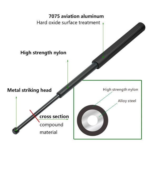 Wholesale Baton For Women Self-defense Five Colour Aluminum Alloy Nylon ...