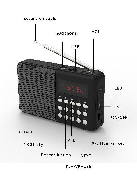Buy China Wholesale Oem/odm Portable Radios Fm Radio With Bluetooth ...