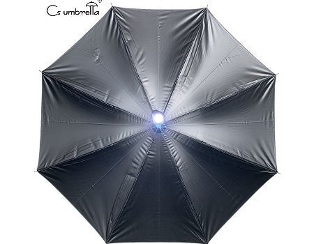 Buy Wholesale China Factory Supplying High Quality Gift Umbrella Color ...