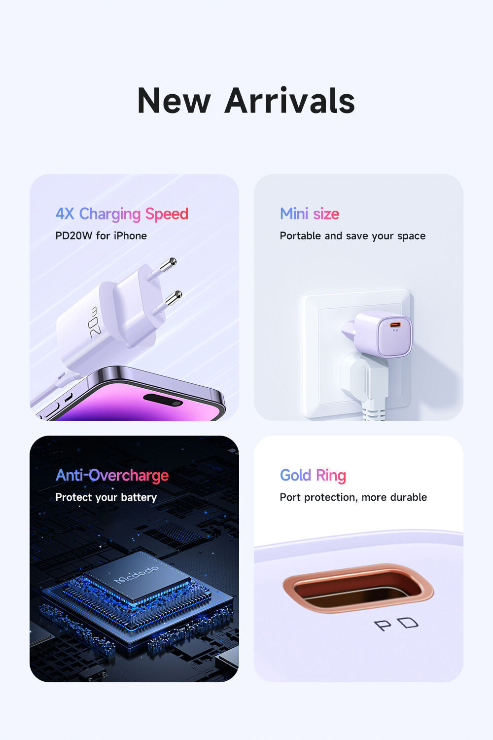 Buy Wholesale China Mcdodo 20w Usb C Fast Charger Mobile Phone Mini Pd ...