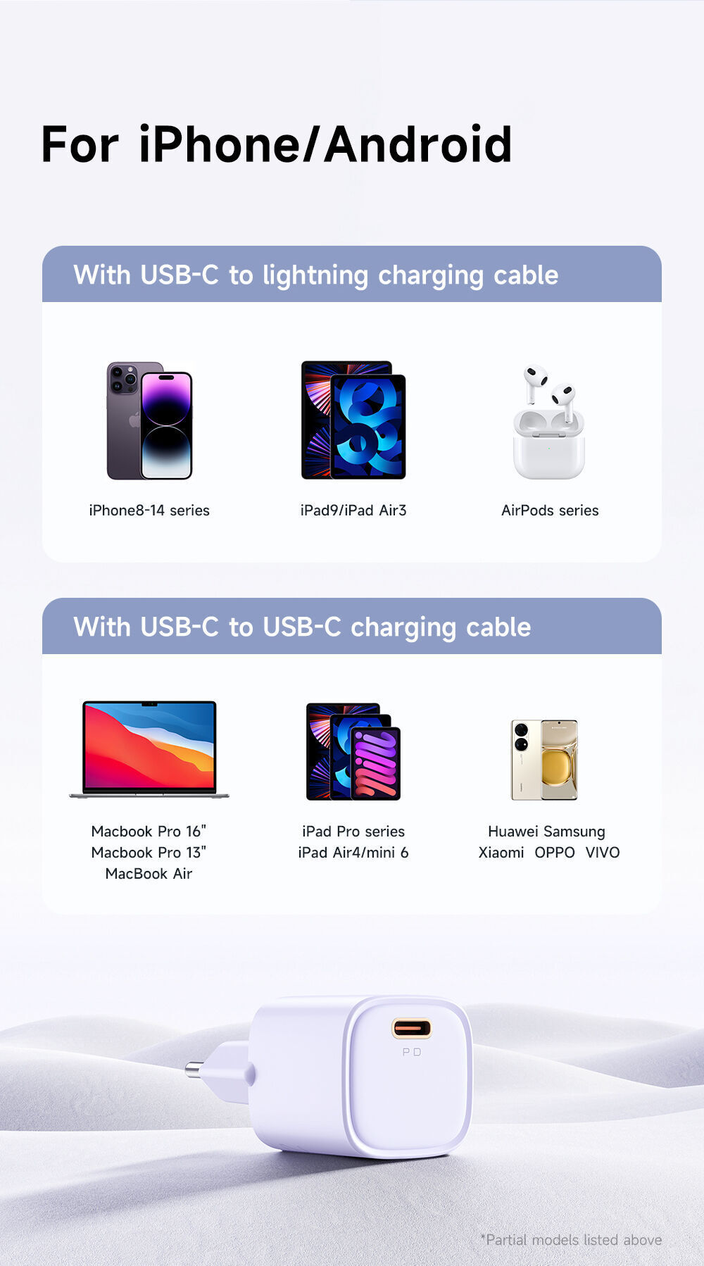 Buy Wholesale China Mcdodo 20w Usb C Fast Charger Mobile Phone Mini Pd ...