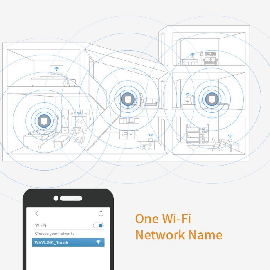 Buy Wholesale China Wifi 5 Ac2100 Dual-band Whole Home Touchlink Mesh ...