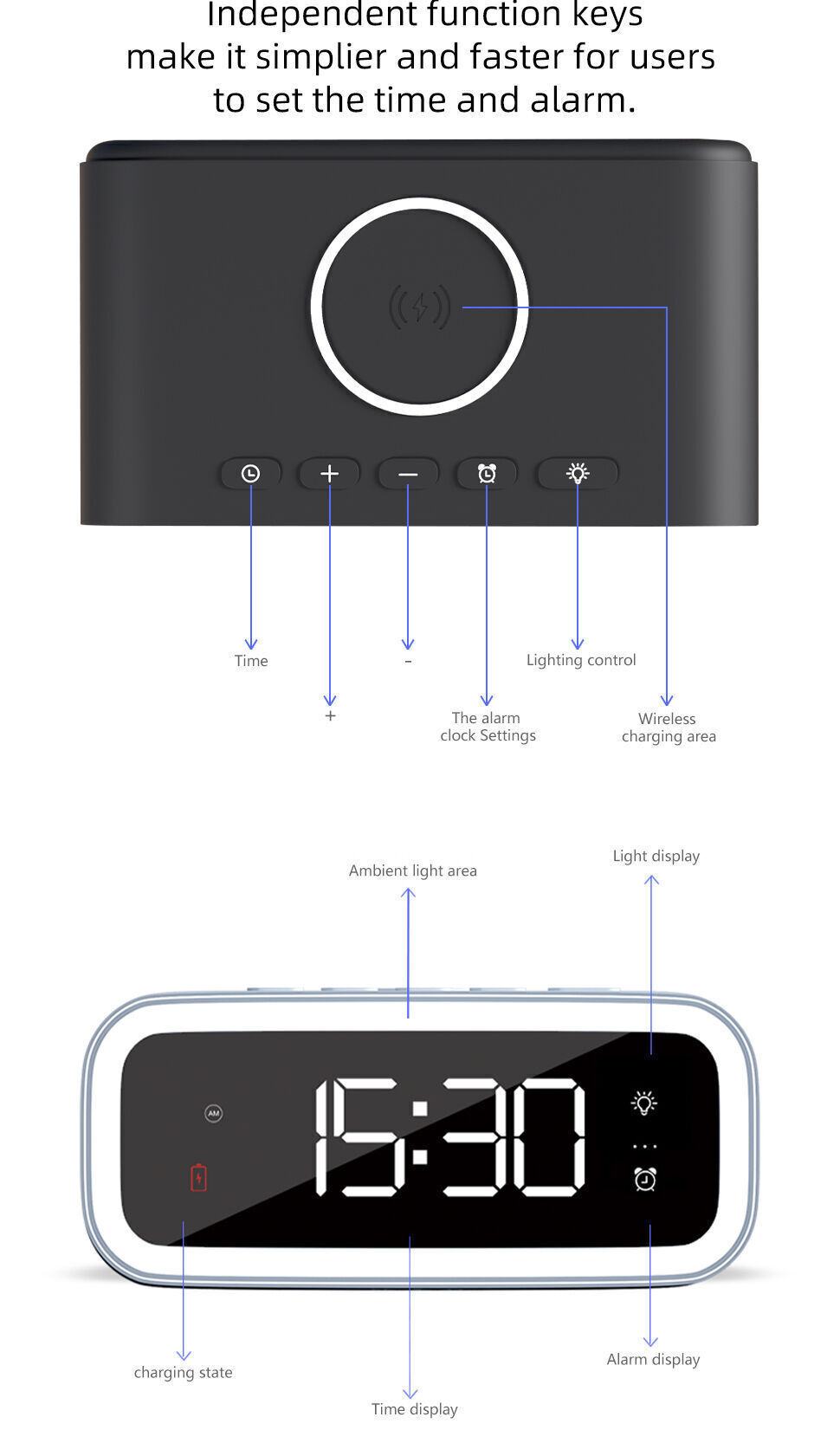 Buy Wholesale China Wholesales 15w Alarm Clock And Night Light ...