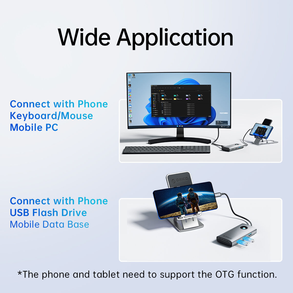 Oem 6-in-1 Usb C Laptop Docking Station, Usb Hub Multiport With 4k Hdmi ...