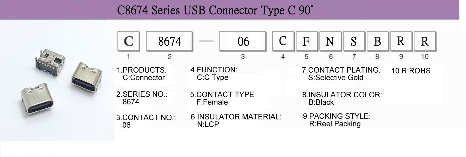 Buy Wholesale Taiwan C8674 Series Usb Type C Connector 90° & Usb Type C | Global Sources