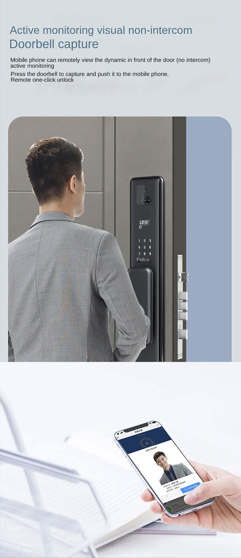 Buy Wholesale China Wifi Smart Lock 6 In 1 Fingerprint Keyless Entry ...