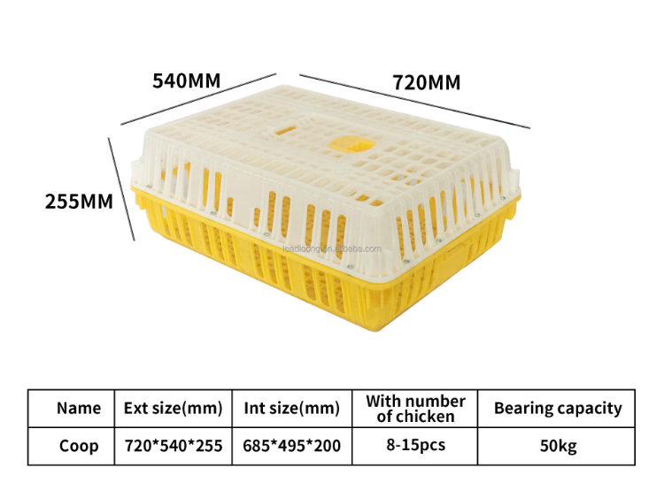 Buy Wholesale China Farm Use Equipment Chicken Transport Cage Chick ...