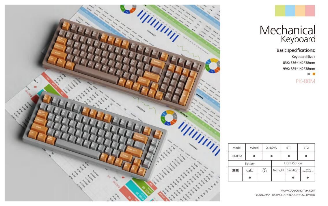 Buy Wholesale China Youngmax 26-keys Anti-ghost Gaming Mechanical ...