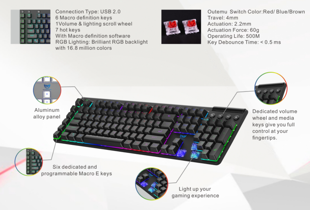 Buy Wholesale China Full Size Mechanical Keyboard With Roller And Micro ...