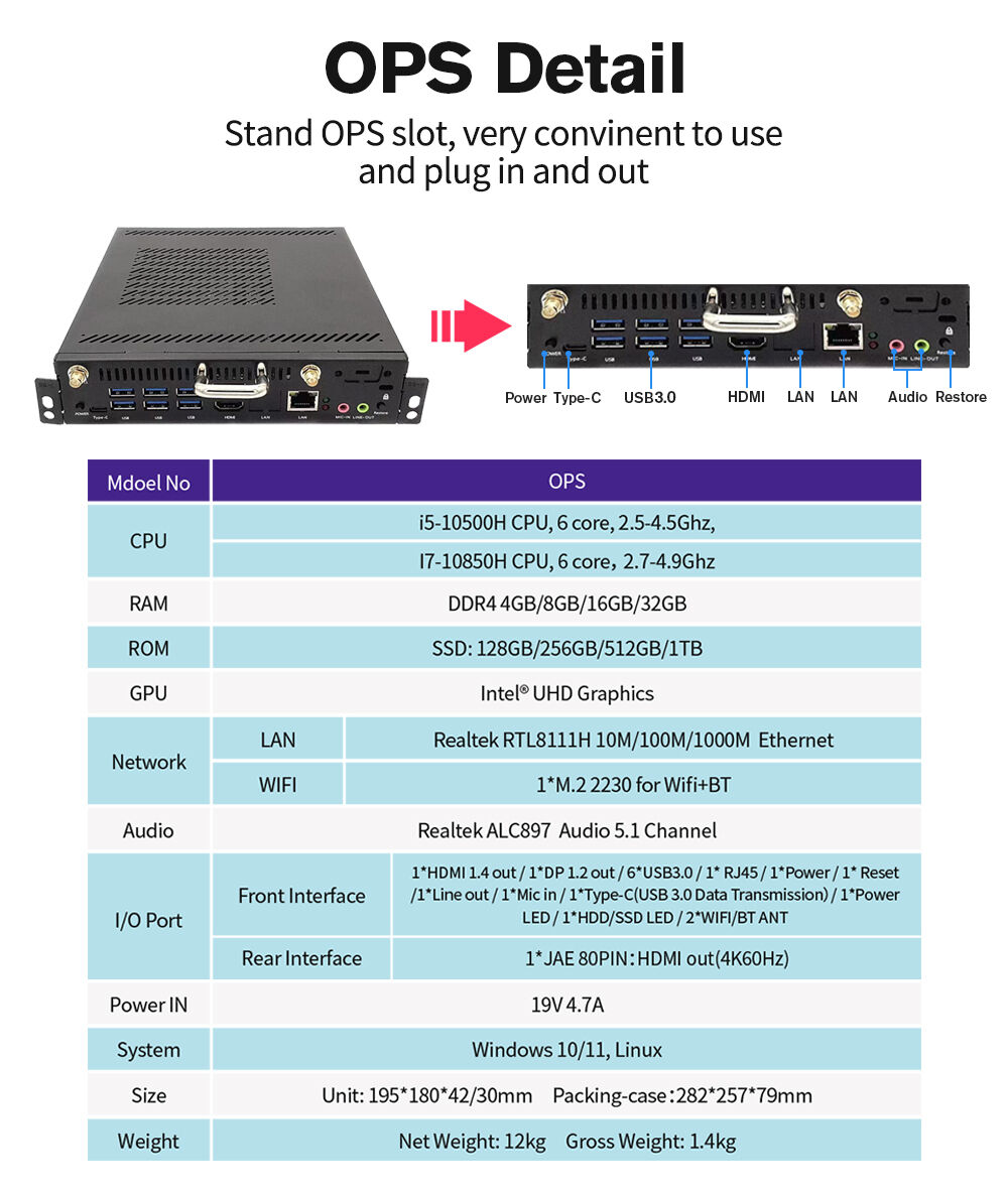 Buy Wholesale China 2023 New Arrival High Popular Oem I5 I7 Ops Interactive Whiteboard Android ...