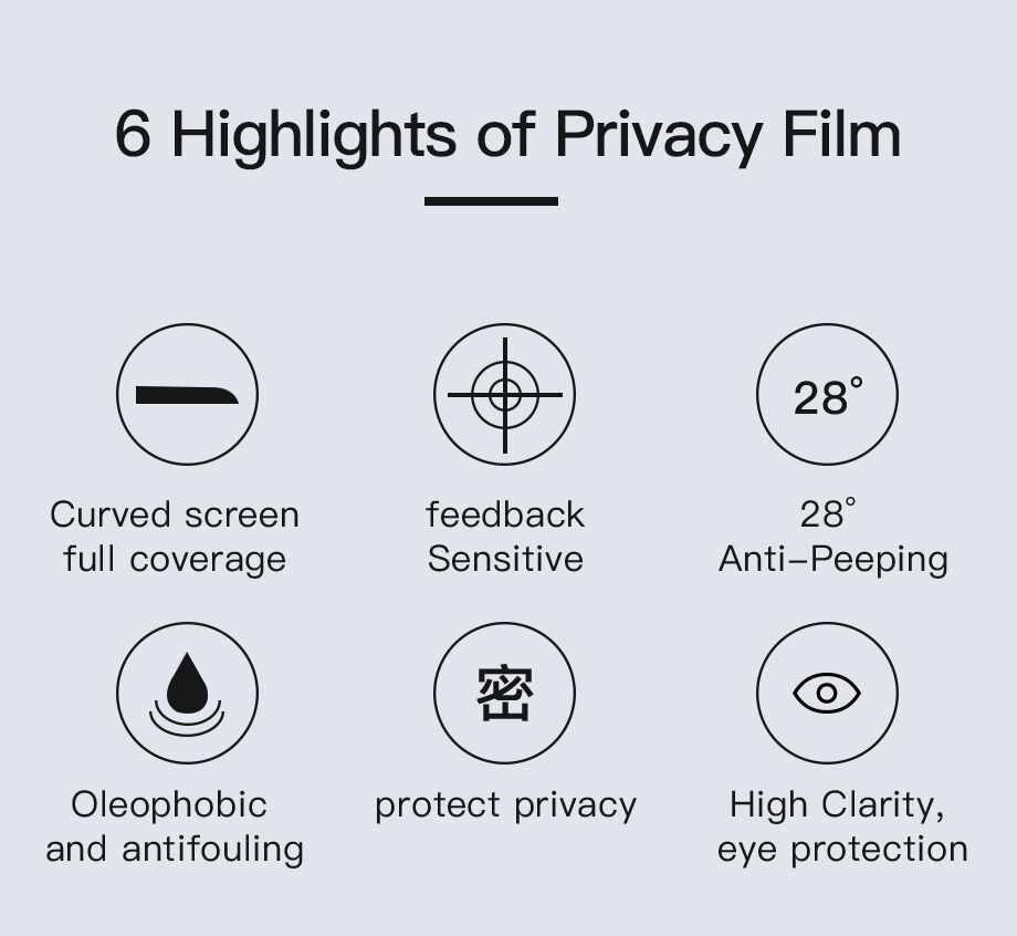 Bulk Buy China Wholesale Privacy Screen Protectors For Iphone Tempered ...