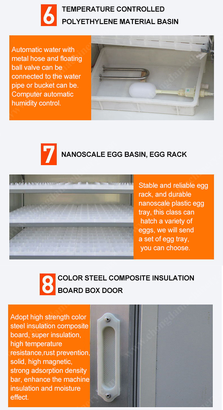 Buy Wholesale China Solar Incubators Work With Battery Small Egg 2648