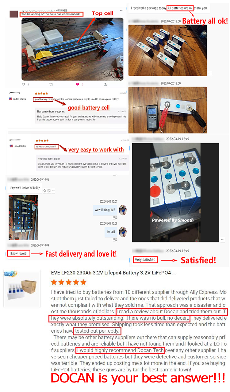 Buy China Wholesale Docan Power Cheap Price 400w 400 450 500 600 800 Flexible Solar Panel System ...