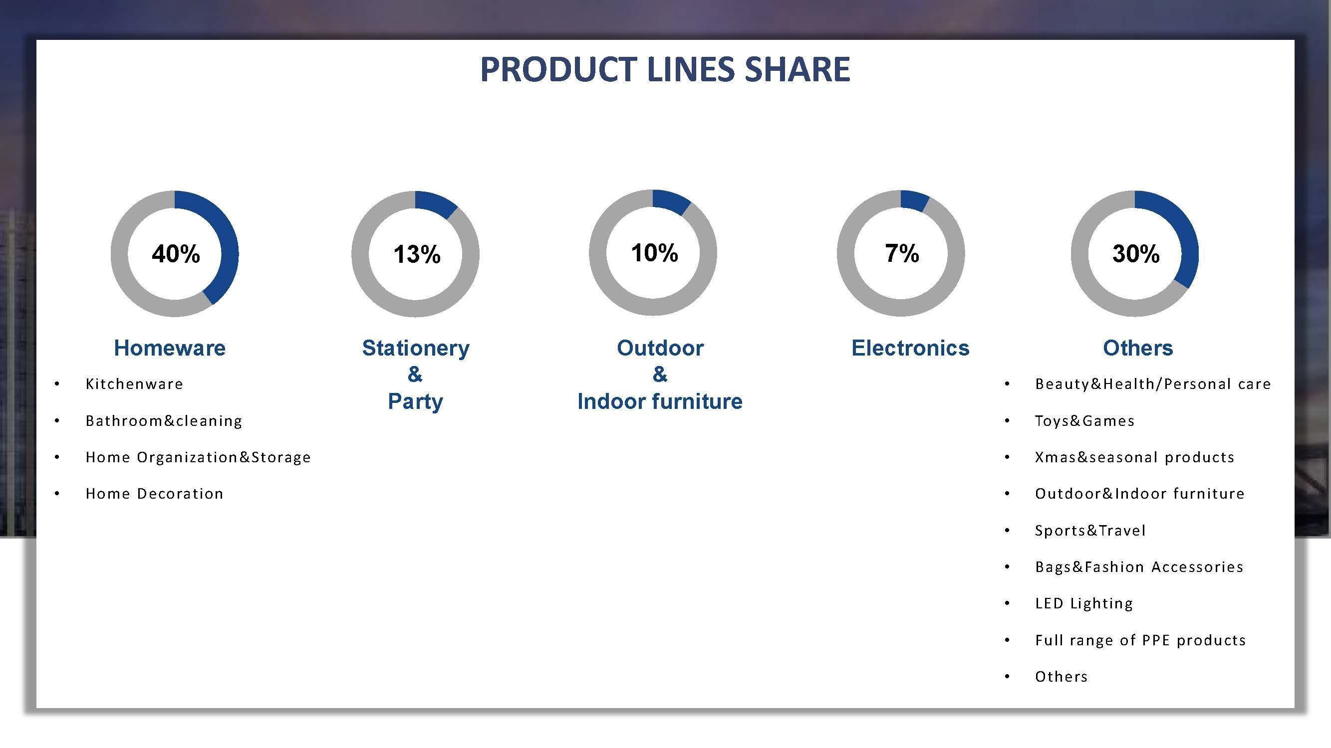 Best Orange Green Flying Dinosaur Soft Toy For Children And Grab ...