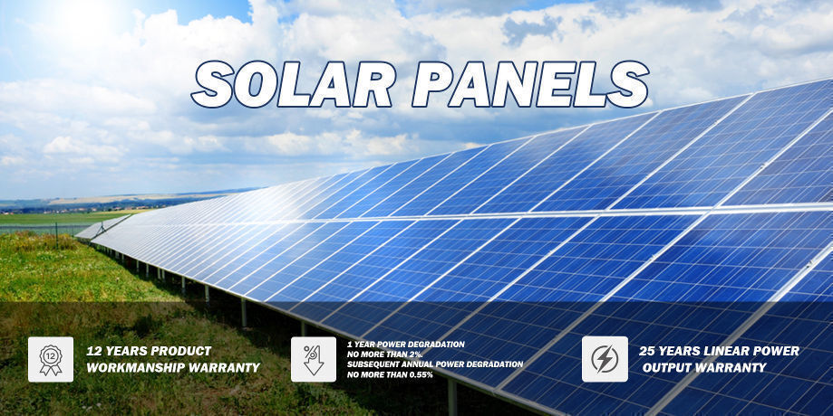 Buy Wholesale China Wholesale Solar Energy Systems Solar Panels Prices ...