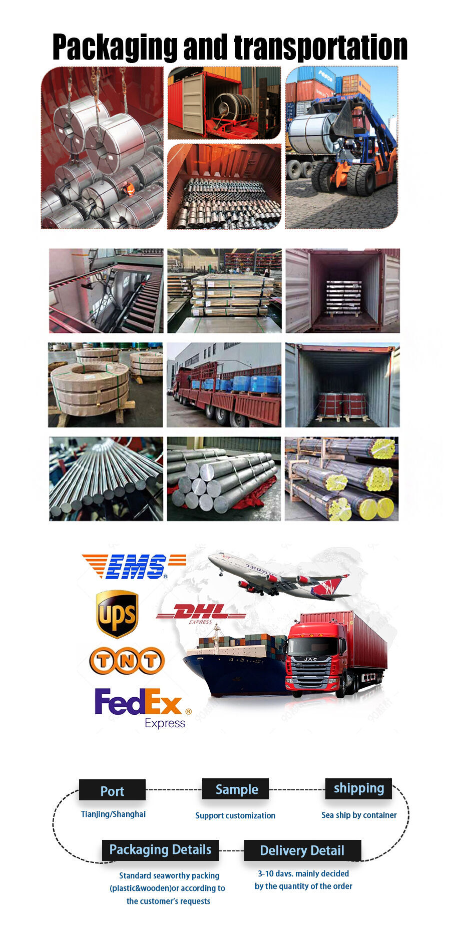 China Y8 Y10 Y12 500b 400b Steel Rebar 6mm -25mm Length 6m 8mm 10mm ...