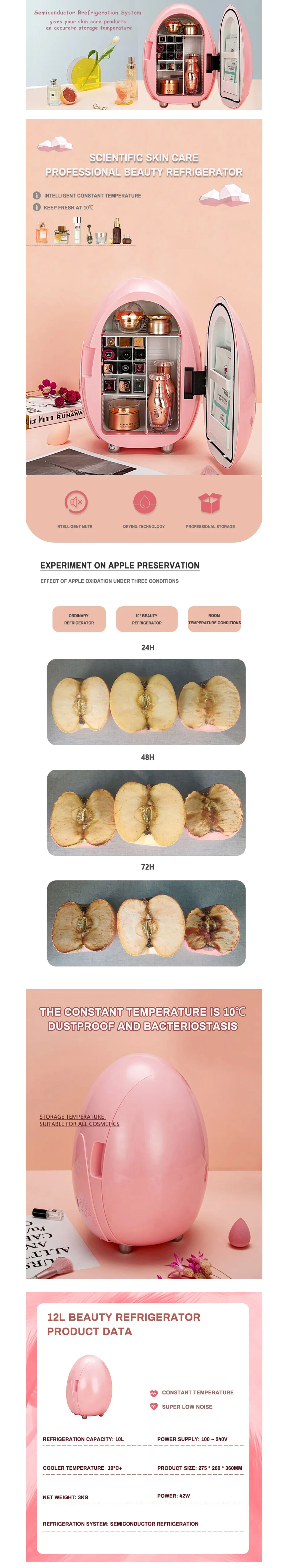 Buy Wholesale China Factory Price Promotion 10l Egg Shape Pink Cosmetic ...