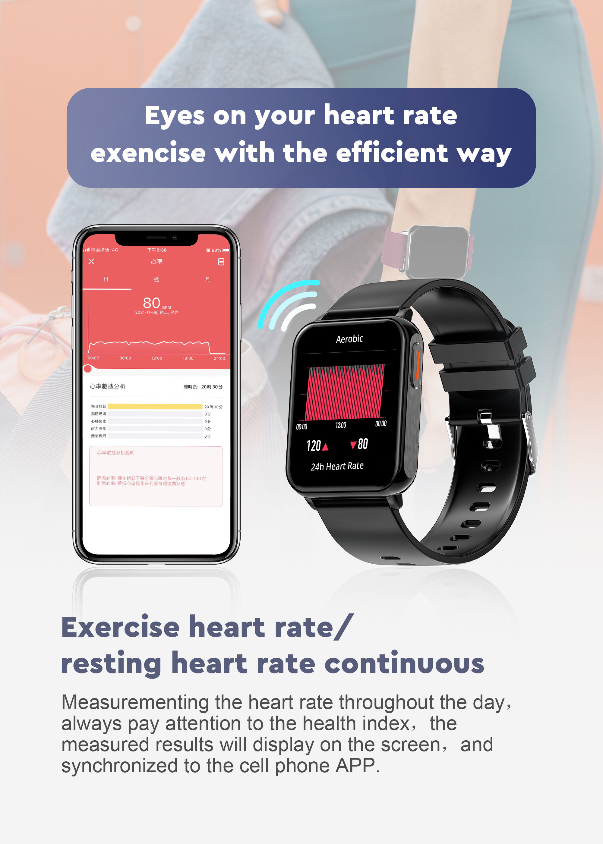 Buy Wholesale China Zl28-smart Watch Smart Bracelet Ce Rohs Smart Watch ...