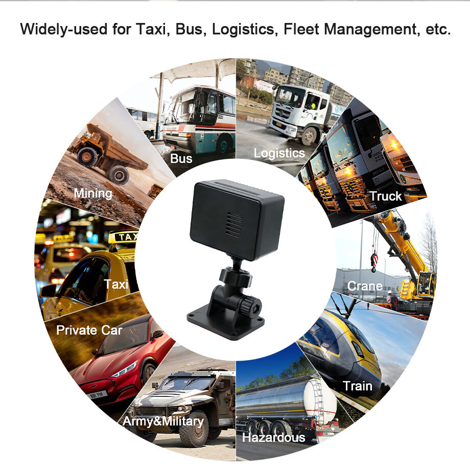 Buy Wholesale China Professional Bus Truck Driver Fatigue Monitor ...