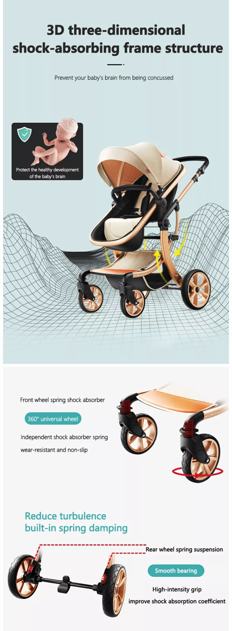 Factory Wholesale Customized Logo Travel System Baby Doll Stroller Pram ...