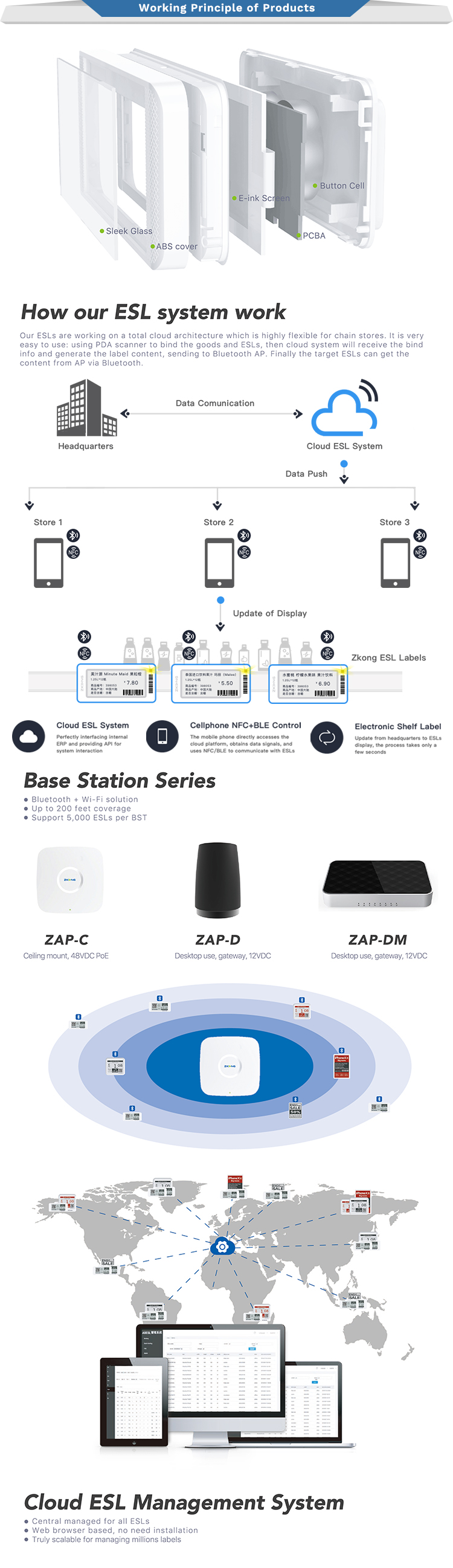 Supermarket Screen Size 2.6 Ble 5.0 E Ink Digital Price Tags Epaper ...