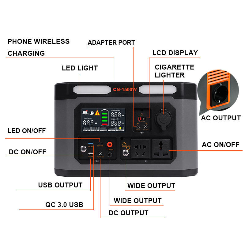 Buy Wholesale China Lithium Lifepo4 Battery 1500w Outdoor Power Bank ...