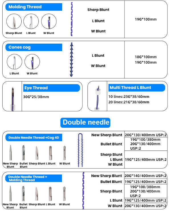 Buy Wholesale China Double Needle 20g*290mm Smooth Pdo Threading For ...