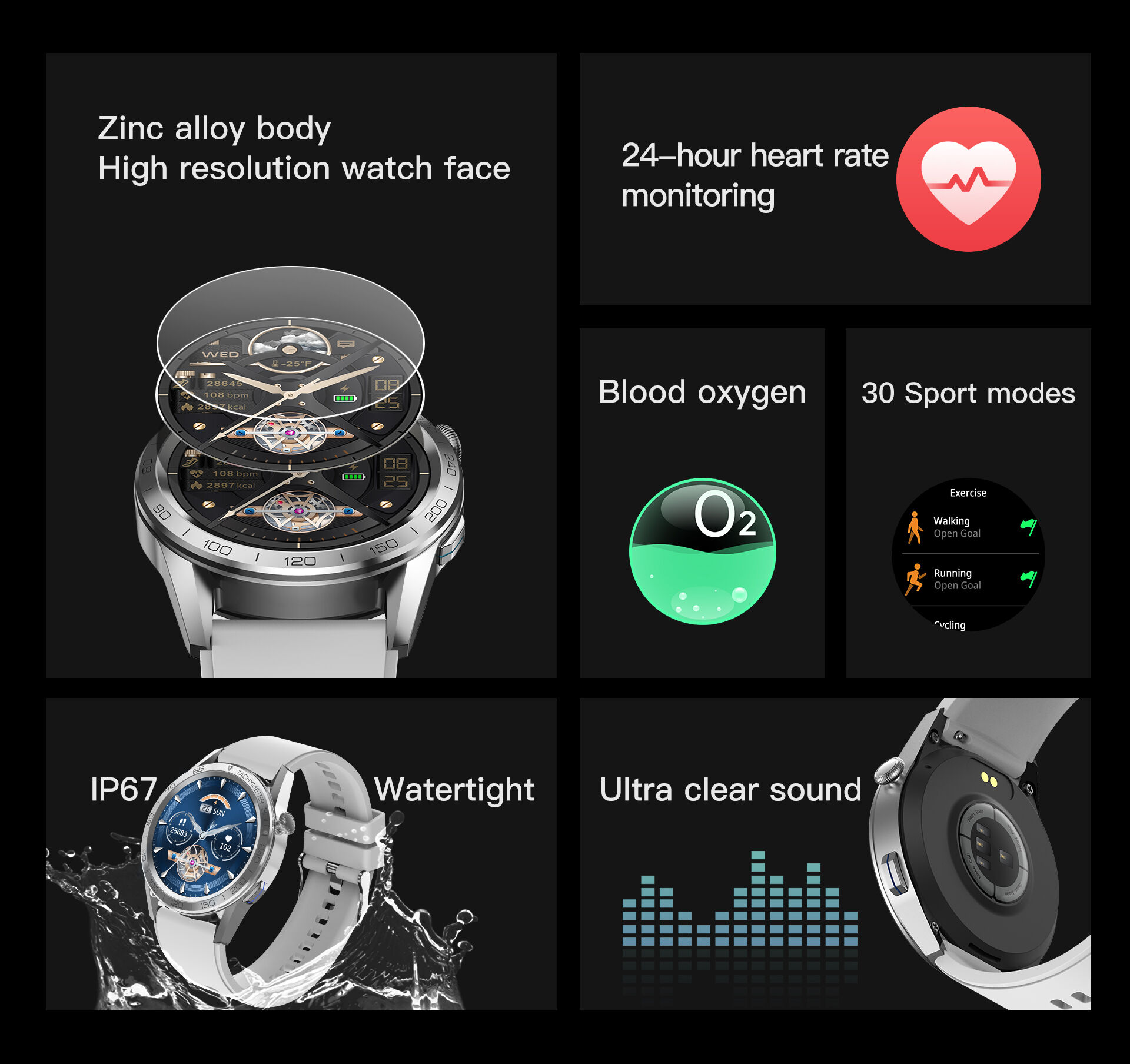 Buy Wholesale China Zl46-smart Watch Smart Bracelet Ce Rohs Smart Watch ...