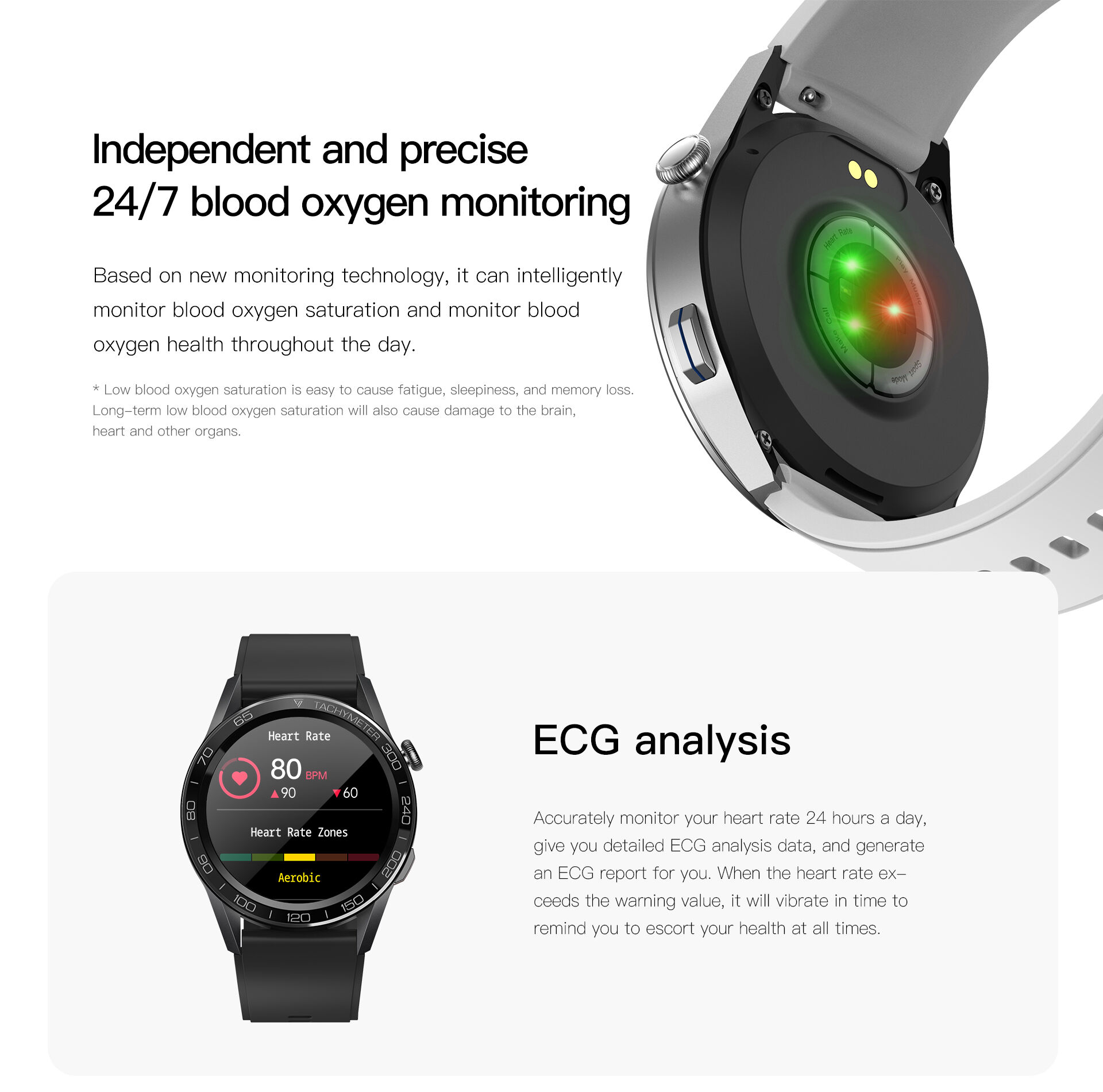 Buy Wholesale China Zl46-smart Watch Smart Bracelet Ce Rohs Smart Watch ...