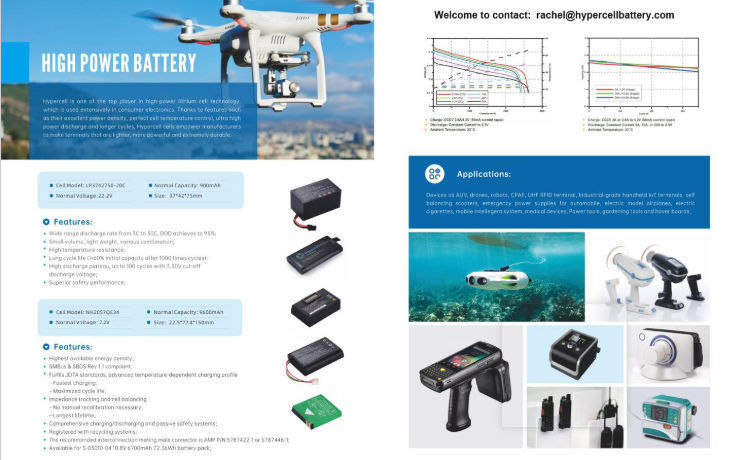 Buy Wholesale China Rechargeable 10.4ah 18650-2s4p Lithium Ion Battery ...