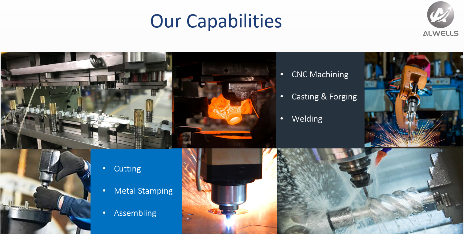 Buy Wholesale China Airline Trolleys,aircraft Carts,sky Carts,aviation ...