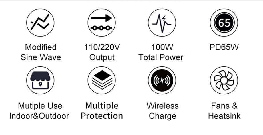 Buy Wholesale China Oem Portable Charger Power Banks 30000mah Ac Laptop ...