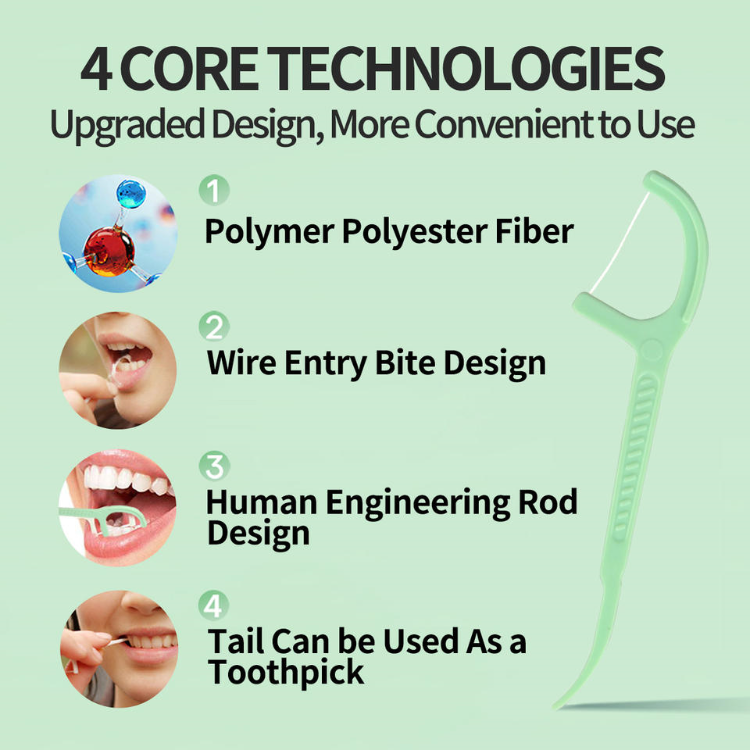 Buy Standard Quality China Wholesale 50 Boxes Of Portable Dental Floss ...