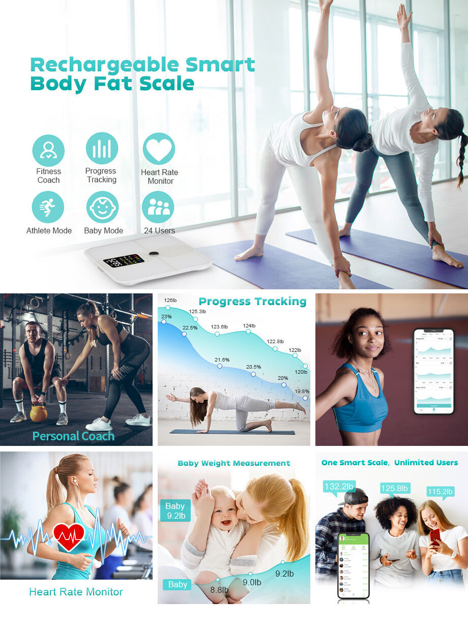 Buy Wholesale China Factory Price Best Selling White Smart Weight Scale ...