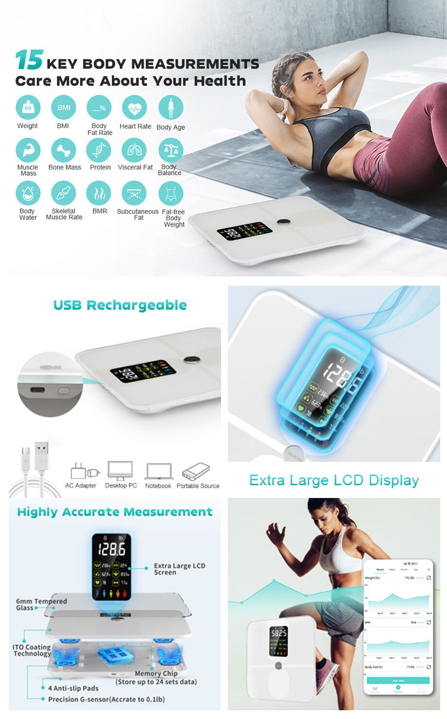 Buy Wholesale China Factory Price Best Selling White Smart Weight Scale ...