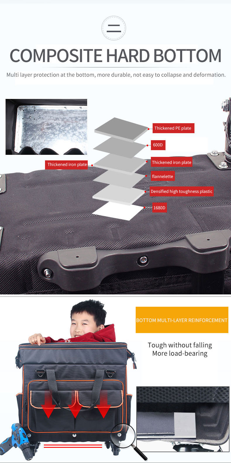 Buy Wholesale China Factory Price 1200d Black Water-resistant ...