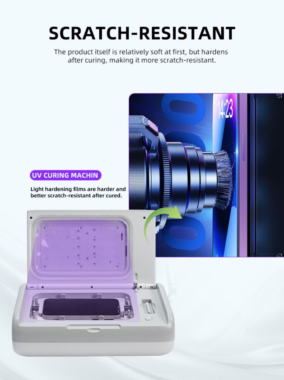 Buy Wholesale China High Transparent Uv Screen Protector 5h Uv Curved ...