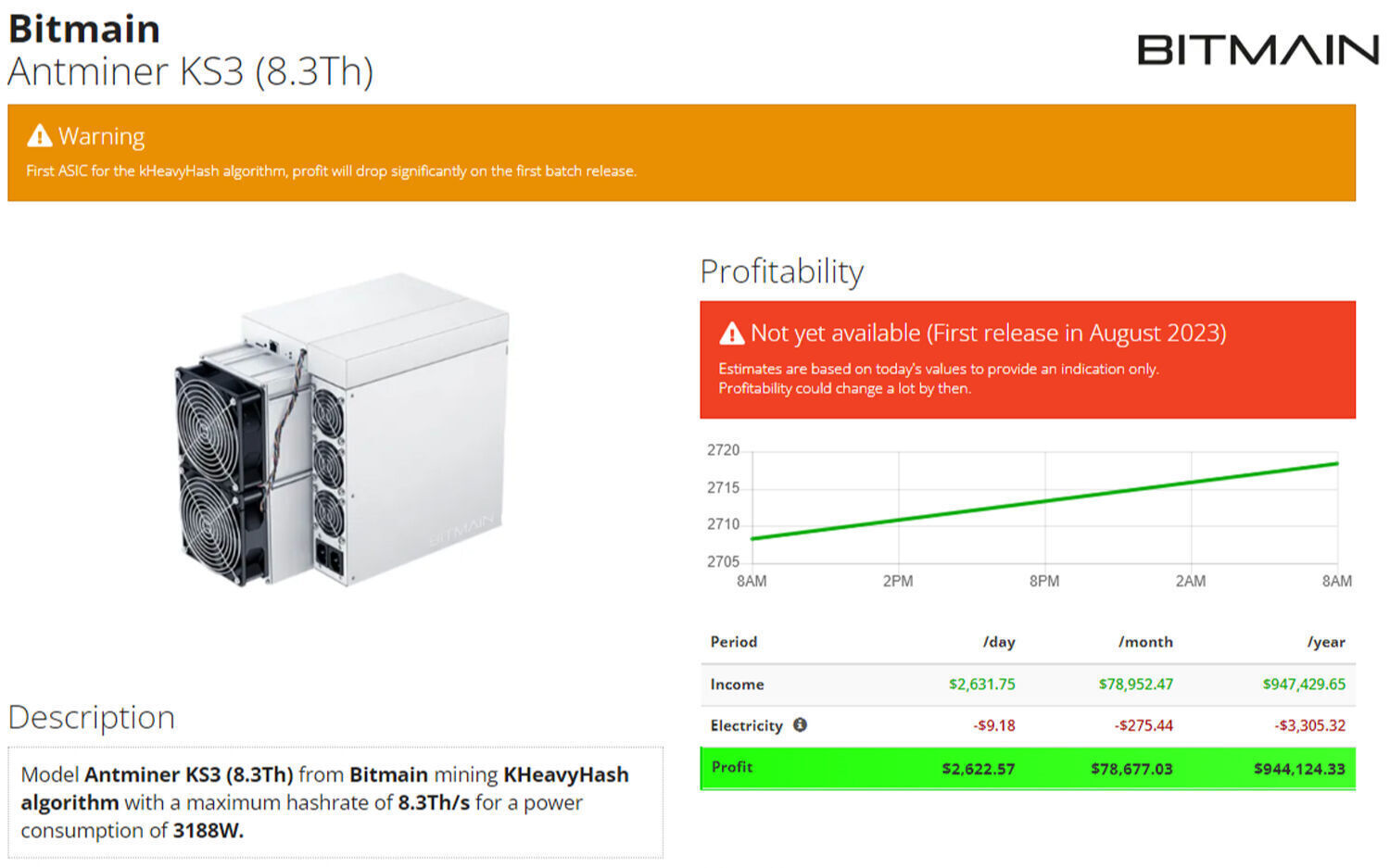 Buy Wholesale China Top Profit New Bitmain Antminer Ks3 8300g 3188w Kas-kaspa Kheavyhash Algo ...