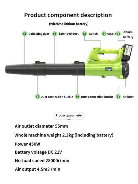 Buy Wholesale China Cordless Leaf Blower Battery Powered Electric Small ...