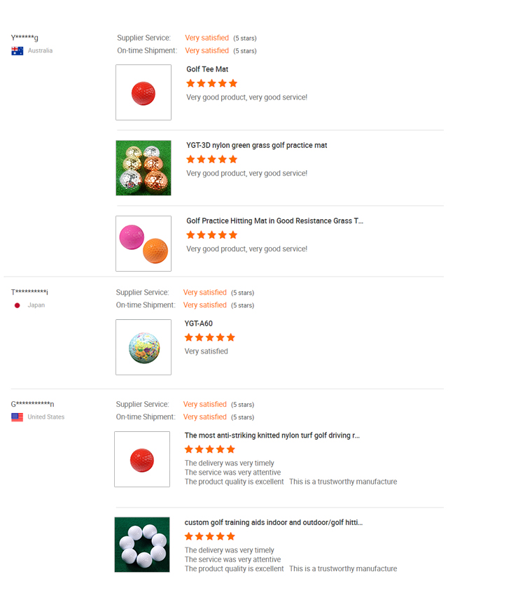 Custom Personalized Globe Printed Golf Balls Biodegradable Eco Friendly ...