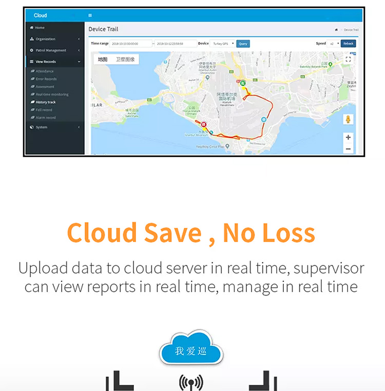 Waterproof Cloud Based 4g Gprs Gsm Gps Rfid Tag Security Guard Patrol ...