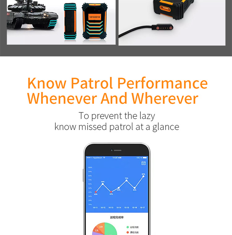 Waterproof Cloud Based 4g Gprs Gsm Gps Rfid Tag Security Guard Patrol ...