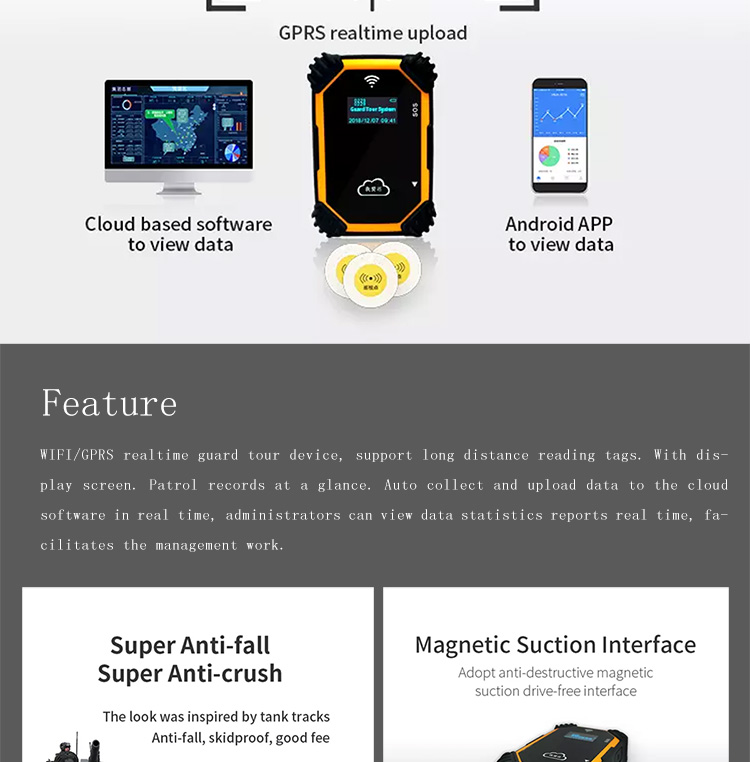 Waterproof Cloud Based 4g Gprs Gsm Gps Rfid Tag Security Guard Patrol ...